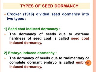seed dormancy | PPTX | Infertility | Reproductive Health