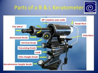 RAMJI PANDEY keratometry PPT | PPT