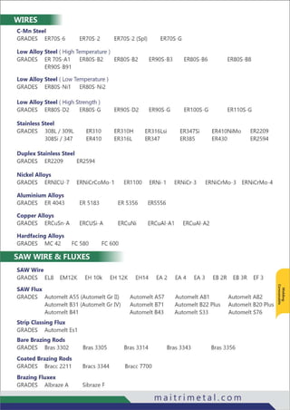 The Maitri Metals Products Catalogue.pdf