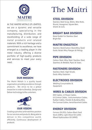 The Maitri Metals Products Catalogue.pdf