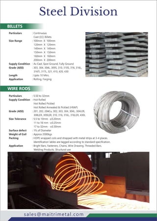 The Maitri Metals Products Catalogue.pdf