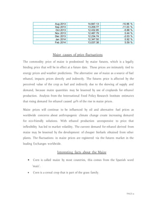 Maize assingment..(Commodity) | PDF