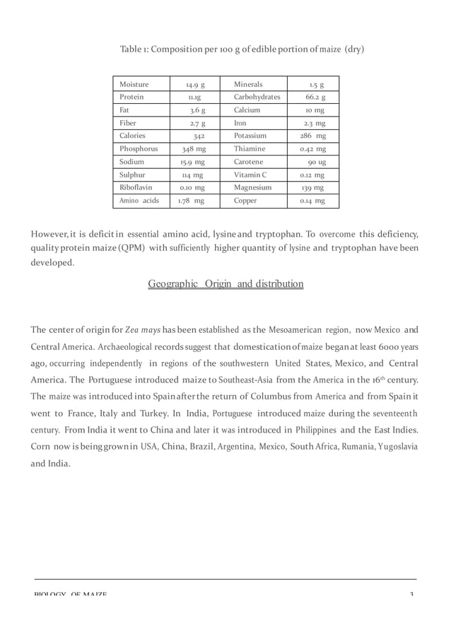 Maize assingment..(Commodity) | PDF