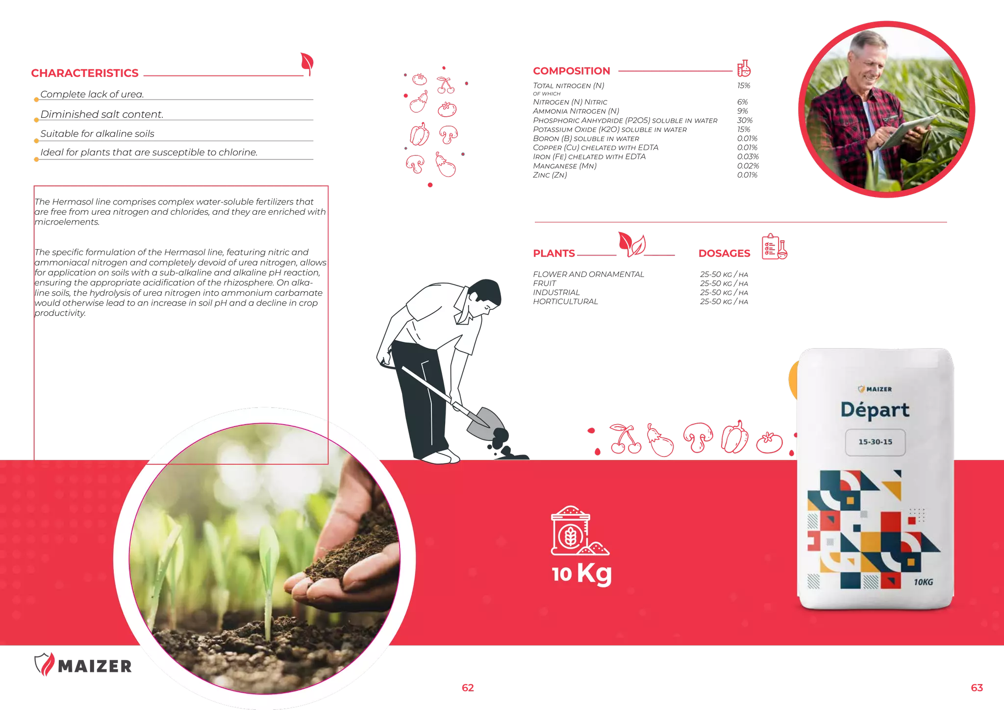 Maizer agriculture Catalog | PDF