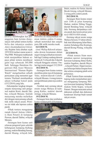 Majalah surat-bulan-3-2018-m | PDF