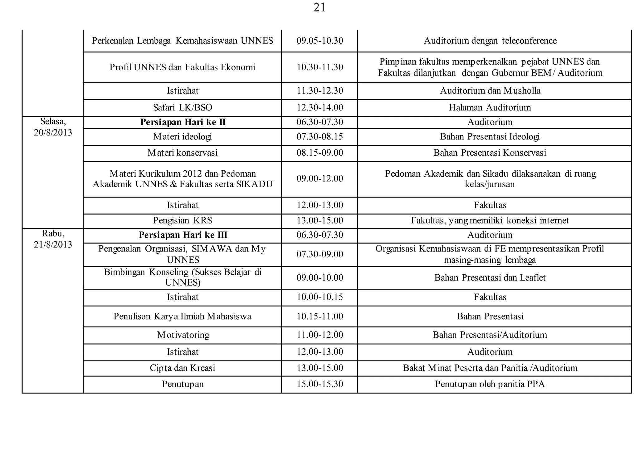 Majalah kampus fakultas ekonomi unnes 2013 | DOCX