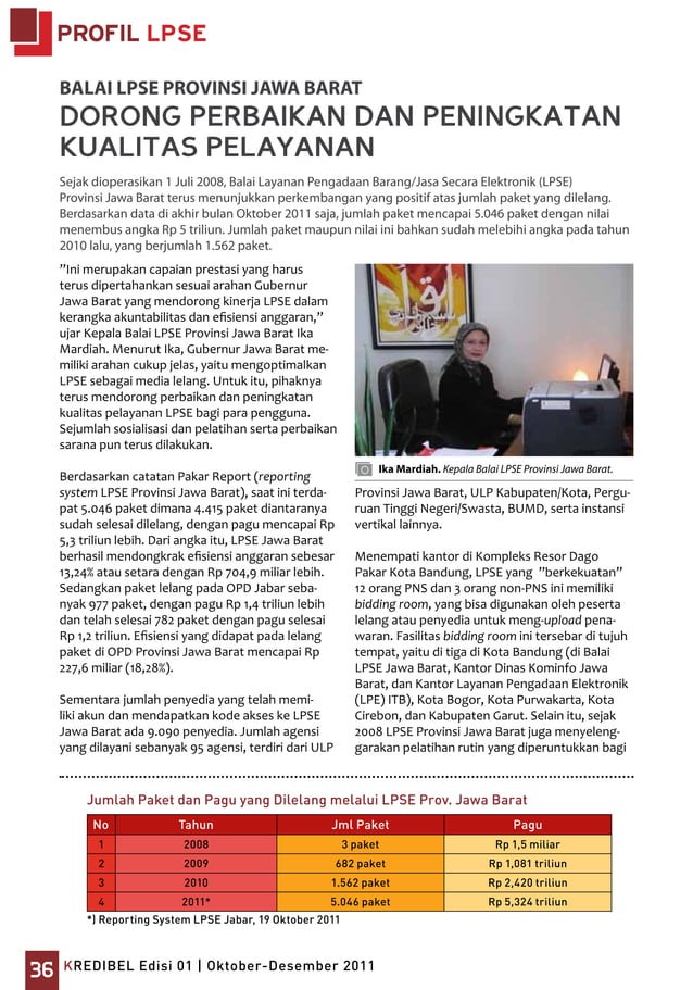 Majalah kredibel edisi 1 | PDF