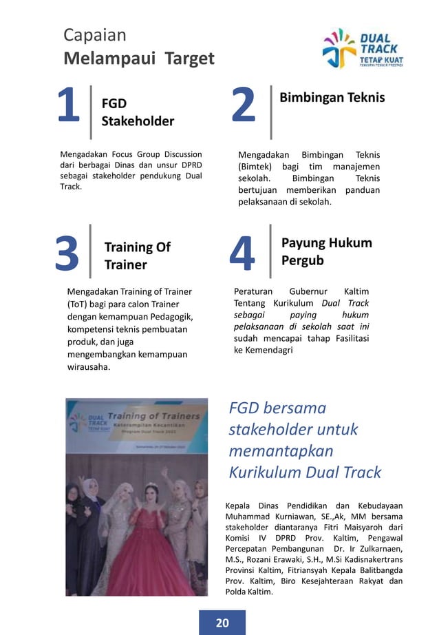 Majalah Proper DUal Track Kaltim Final (1).pptx