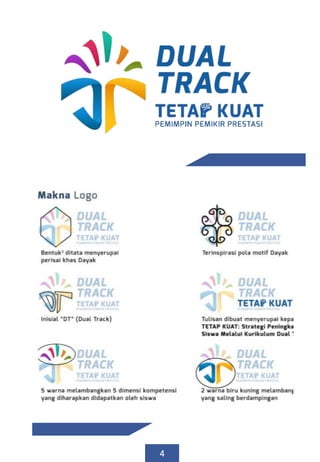 Majalah Proper DUal Track Kaltim Final (1).pptx