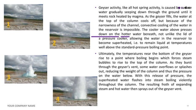 Mountains, geysers, hot springs | PPT