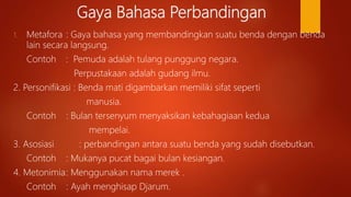 Macam-Macam Majas atau Gaya Bahasa dalam Bahasa Indonesia | PPTX