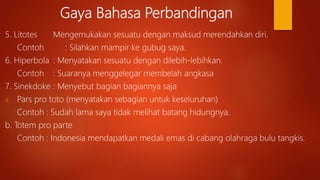 Macam-Macam Majas atau Gaya Bahasa dalam Bahasa Indonesia | PPTX