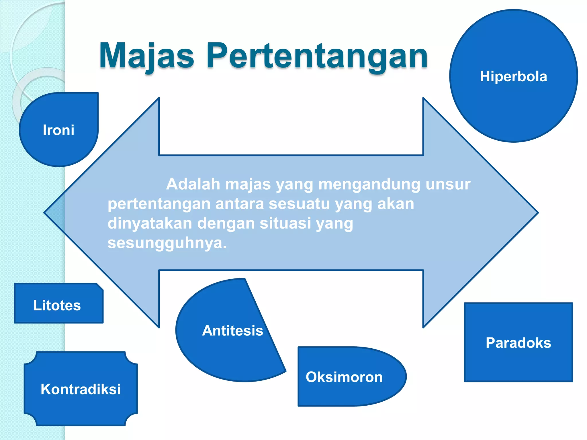 MAJAS.pptx