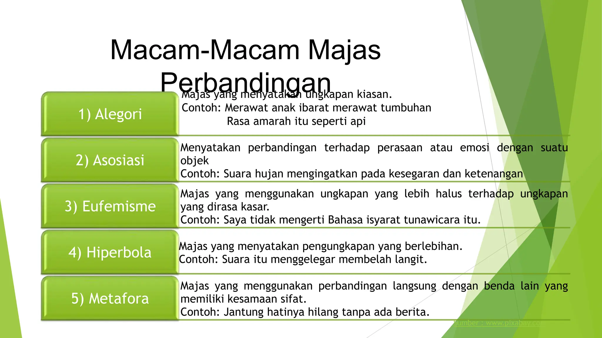PRESENTASI MATERI BAB MAJAS-MAJAS HIKAYAT.pptx