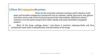 Majeed(phase ii metabolism) | PPT