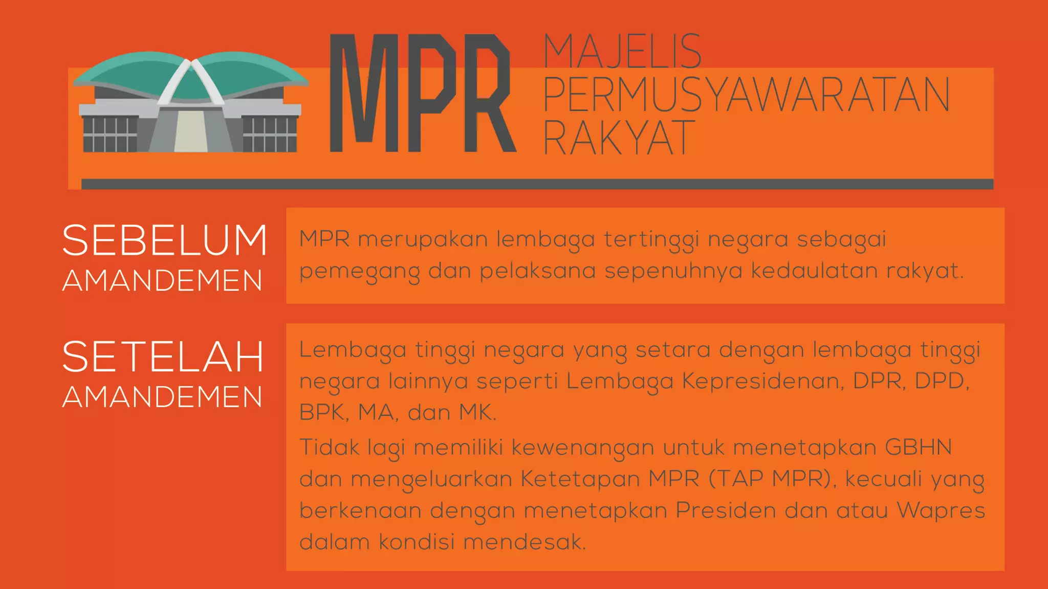 Majelis permusyawaratan rakyat ( MPR ) | PPTX