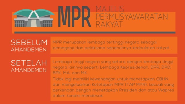 Majelis permusyawaratan rakyat ( MPR ) | PPTX