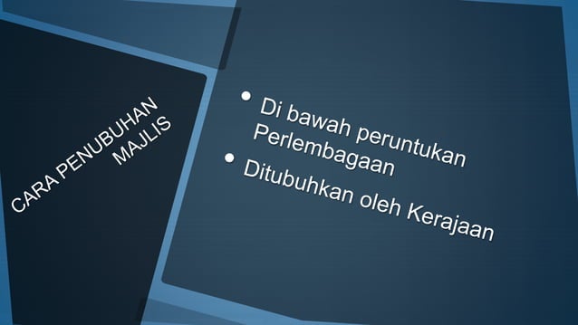 Pengajian AM Majlis | PPTX