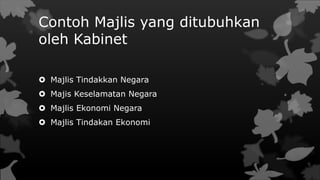 Pengajian AM Majlis | PPTX