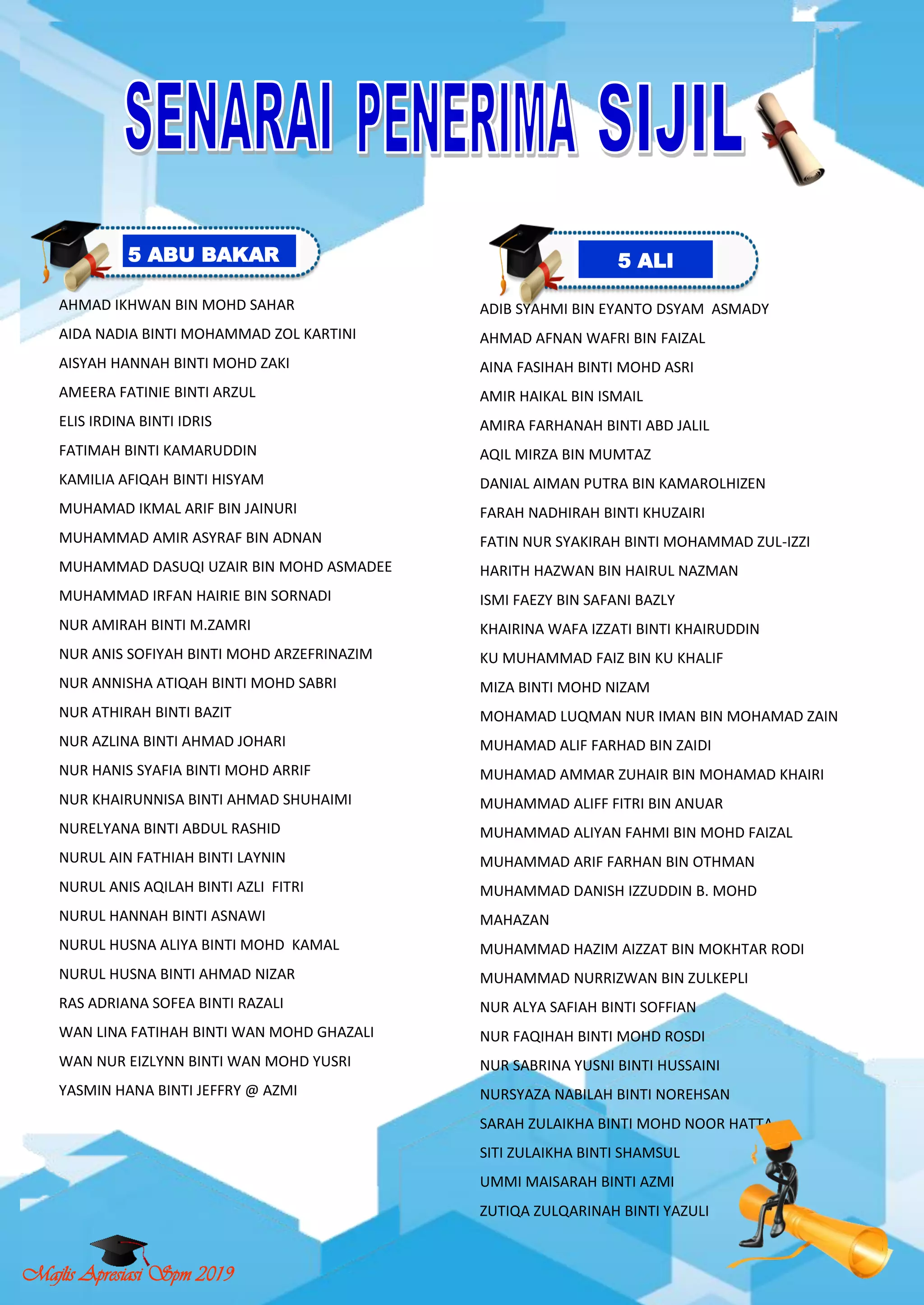 MAJLIS APRESIASI PDF.pdf