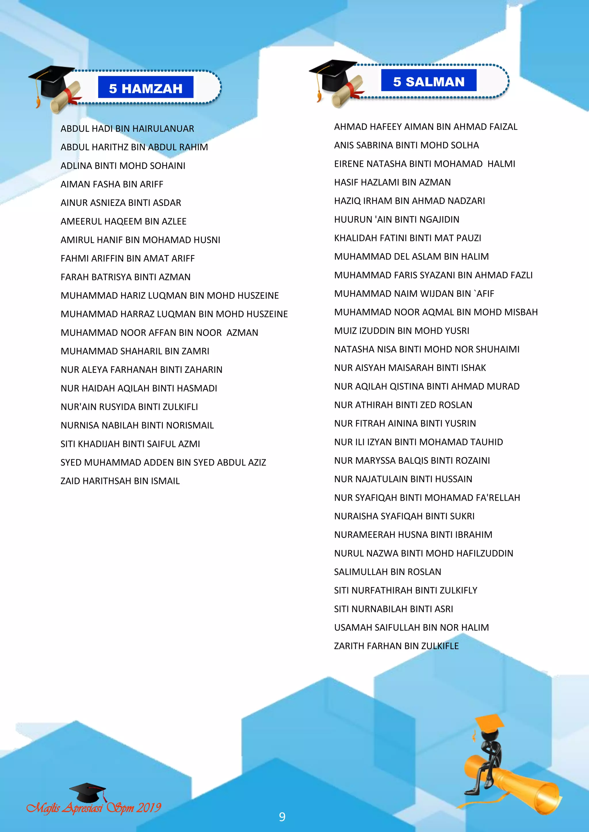 MAJLIS APRESIASI PDF.pdf