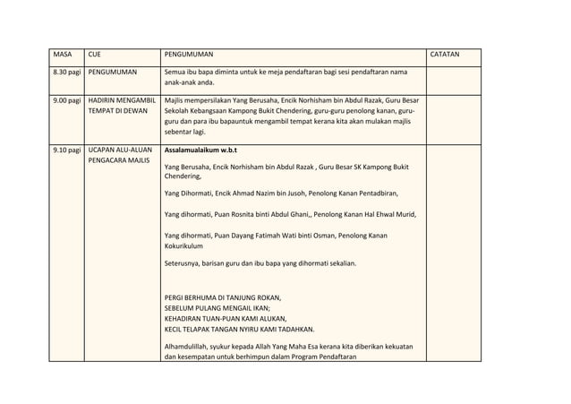 skrip majlis pendaftaran tahun 1 skkbc kt | DOCX