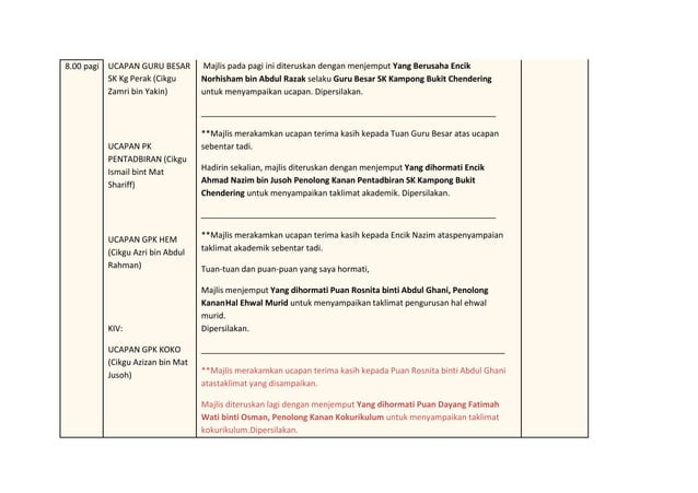 skrip majlis pendaftaran tahun 1 skkbc kt | DOCX