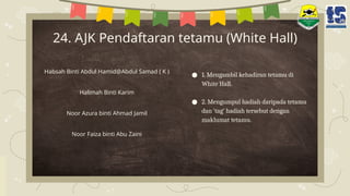 MAJLIS PERSARAAN GURU BESAR SK SERI KENANGA.pptx