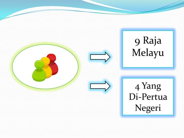 Majlis Raja Raja | PPTX