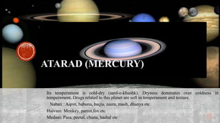 Effects of Celestial Bodies on DrugsShabistan fatma.pptx