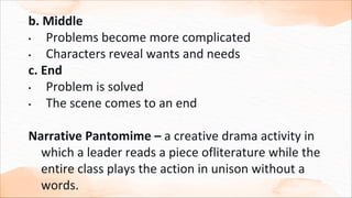 MAJOR-10-GROUP-2-SEMI.pdf drama as learning medium | PDF