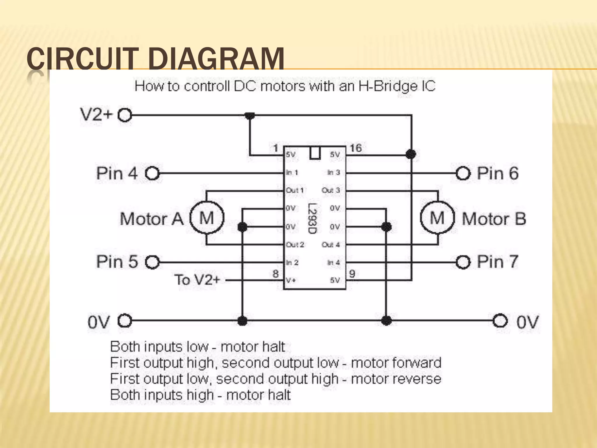 mobile control robot using DTMF module | PPT