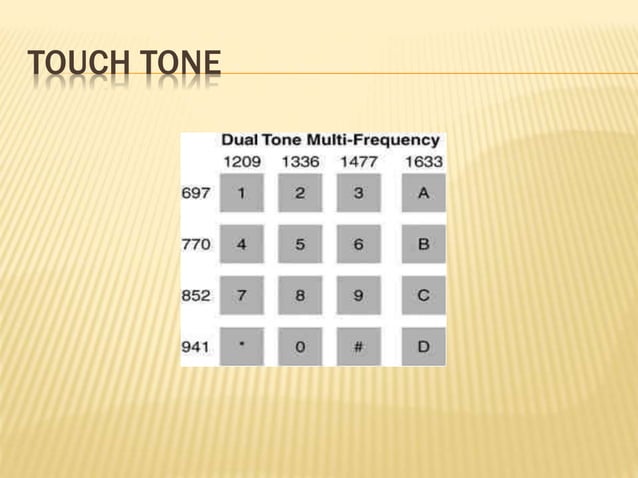 mobile control robot using DTMF module | PPT