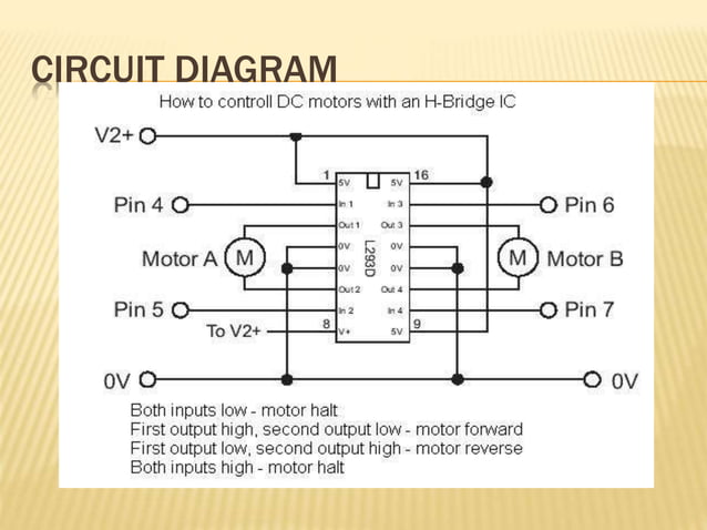 Mobile Control Robot Using Dtmf Module Ppt
