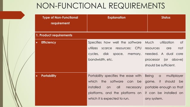 Biological organism simulation using procedural growth "Organimo 1.0 ...