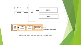 Light Automation System Using Bidirectional Visitor Counter | PPT