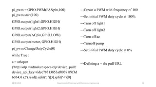 home automation using raspberry pi | PPTX