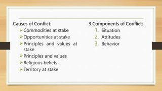 Major-213-Module-3-Lesson-2.pptx