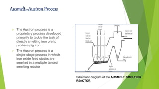 SMELTING REDUCTION:AN ALTERNATIVE TO PIG IRON PRODUCTION | PPTX | Industrial Property | Real Estate