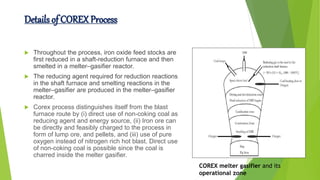SMELTING REDUCTION:AN ALTERNATIVE TO PIG IRON PRODUCTION | PPTX ...