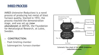 SMELTING REDUCTION:AN ALTERNATIVE TO PIG IRON PRODUCTION | PPTX | Industrial Property | Real Estate