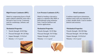 Paper based composite with reinforced material | PPT