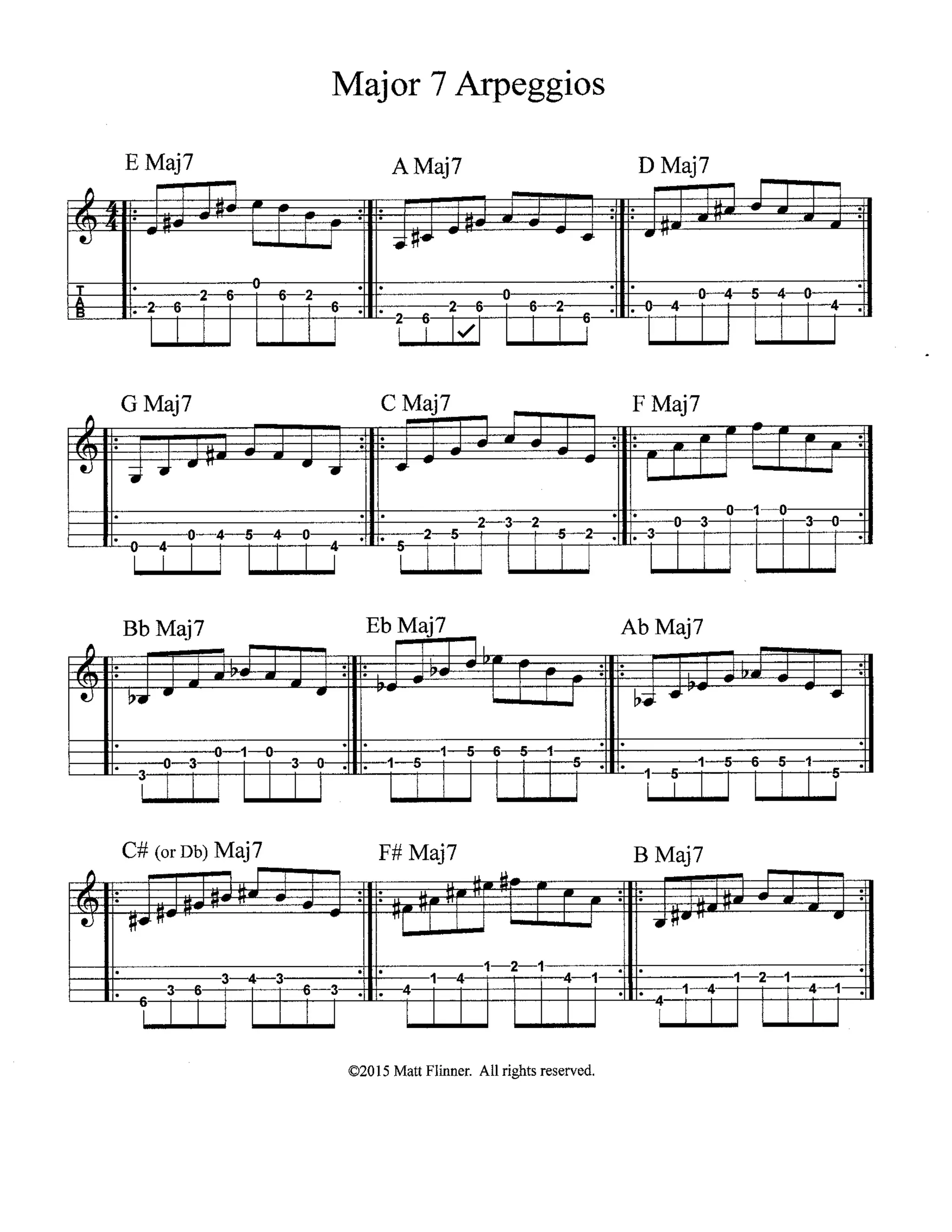Major 7 arpeggios matt flinner | PDF