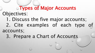major-accounts.pptx