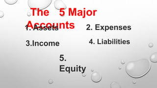 major-accounts.pptx