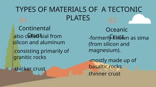 major-and-Minor-Plates-of-the-world.pptx