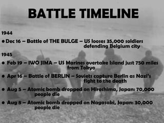 Major Battles Of Wwii Timeline And Pics | PPT