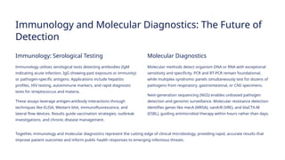 Major-Branches-of-Diagnostic-Microbiology.pptx