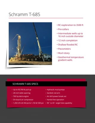 Major drilling-rotary-rc-brochure | PDF
