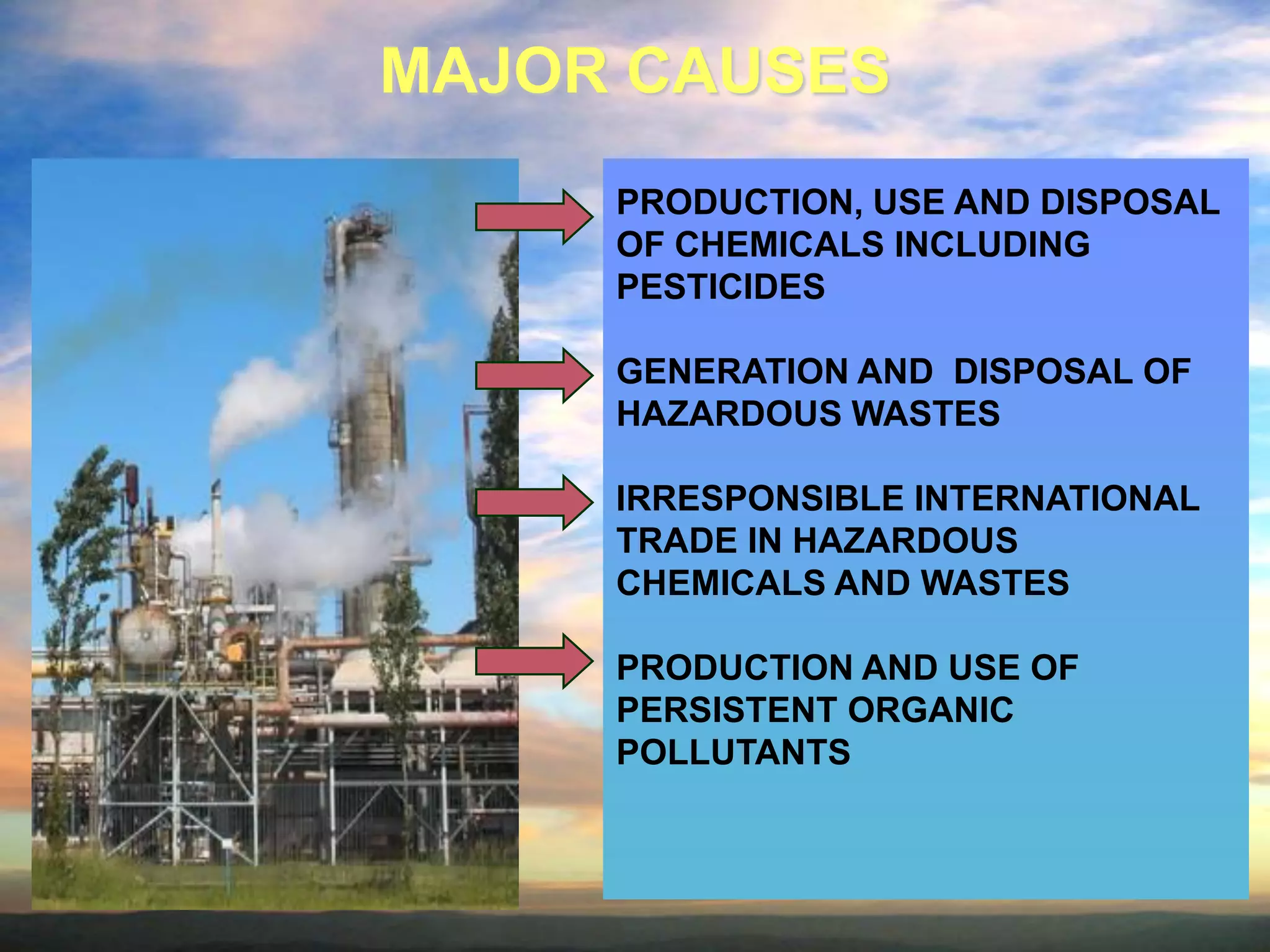 Major environmental-problems | PDF